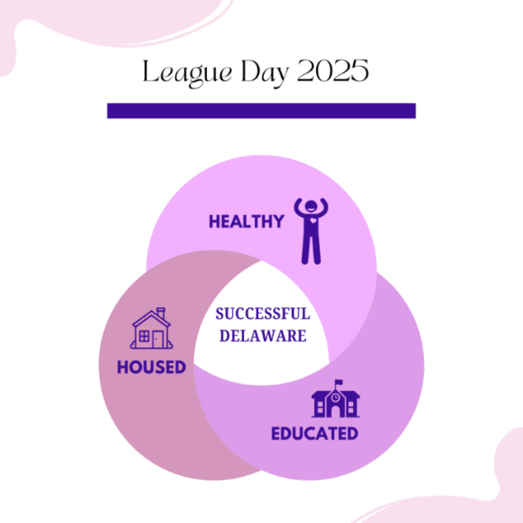 League Days 2025 - Successful Delaware: Healthy, Housed and Educated | MyLO