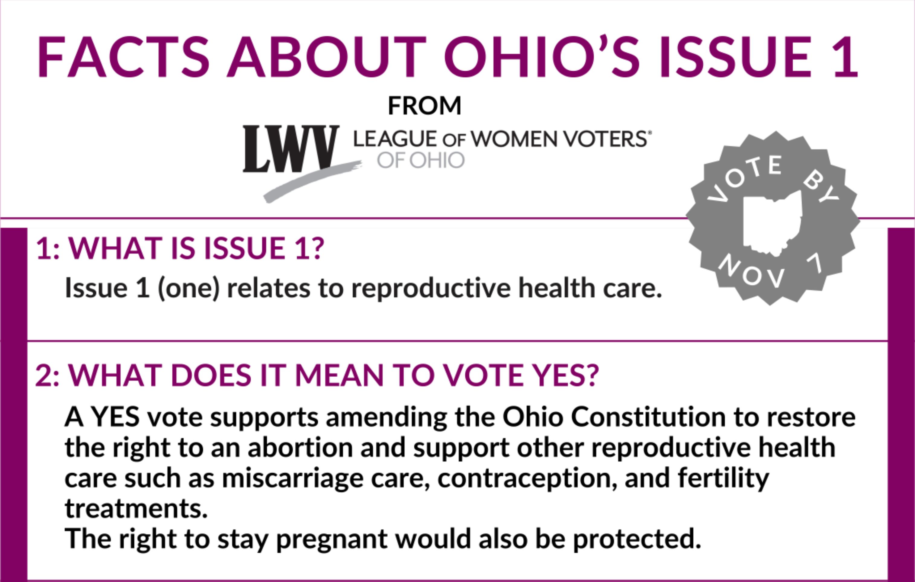 Facts about Issue 1 | MyLO